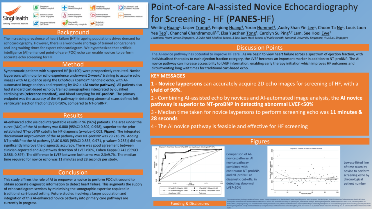 AI POCUS plus AI echo reports provide fully automated echocardiography ...