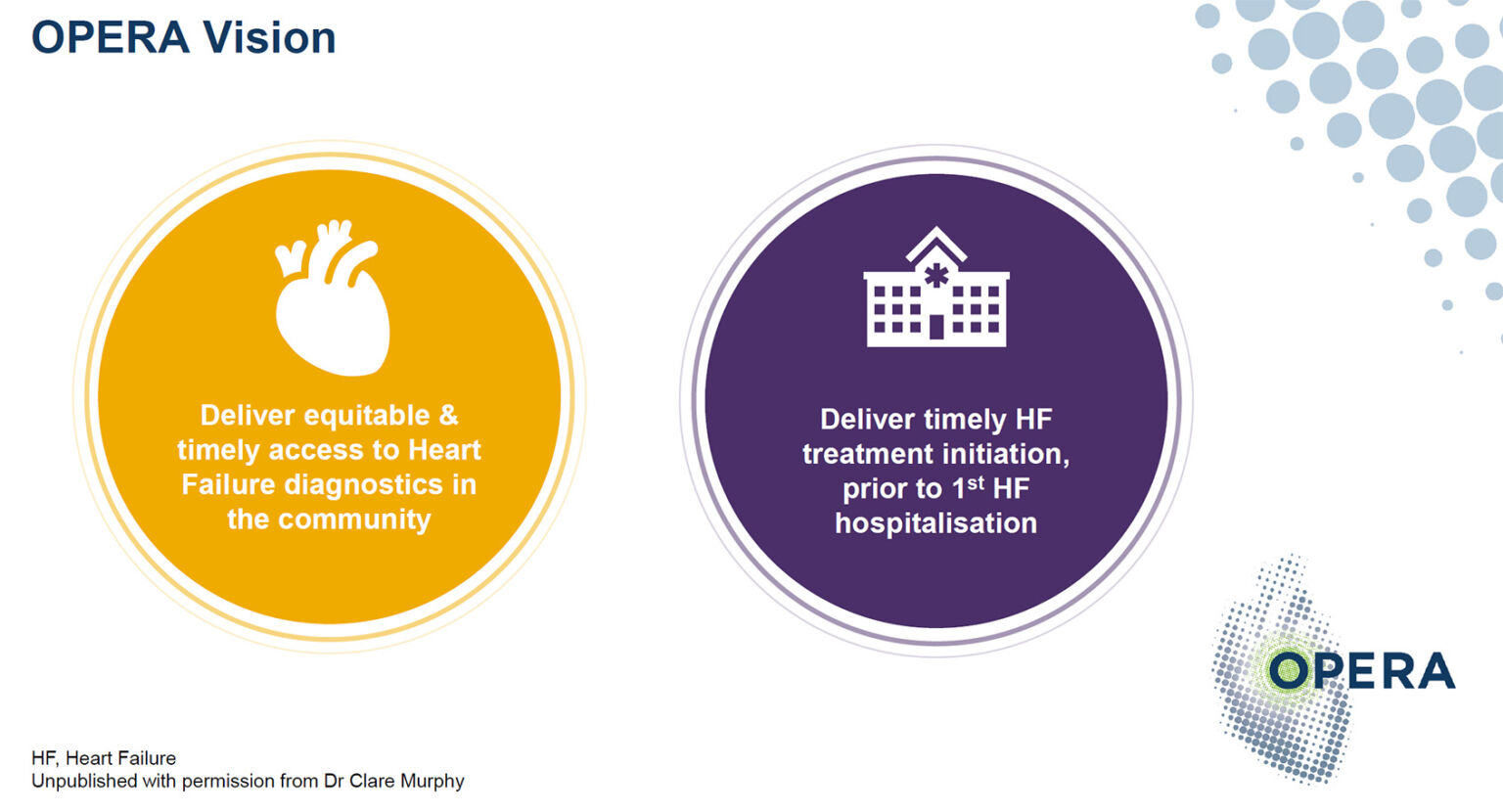 Heart failure detection faster with Us2.ai, results interchangeable ...