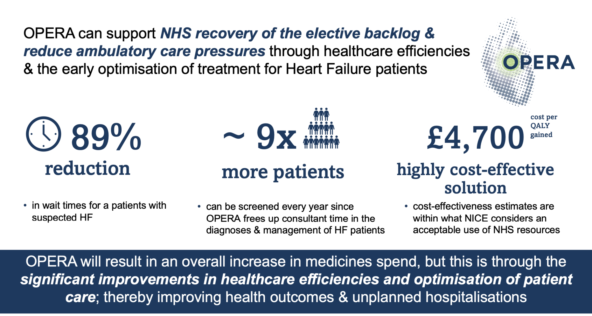 AI-powered Echo for Every Heart - Us2.ai